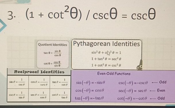 Solved: (1+cot^2θ )/csc θ =csc θ Quotient Identities Pythagorean ...