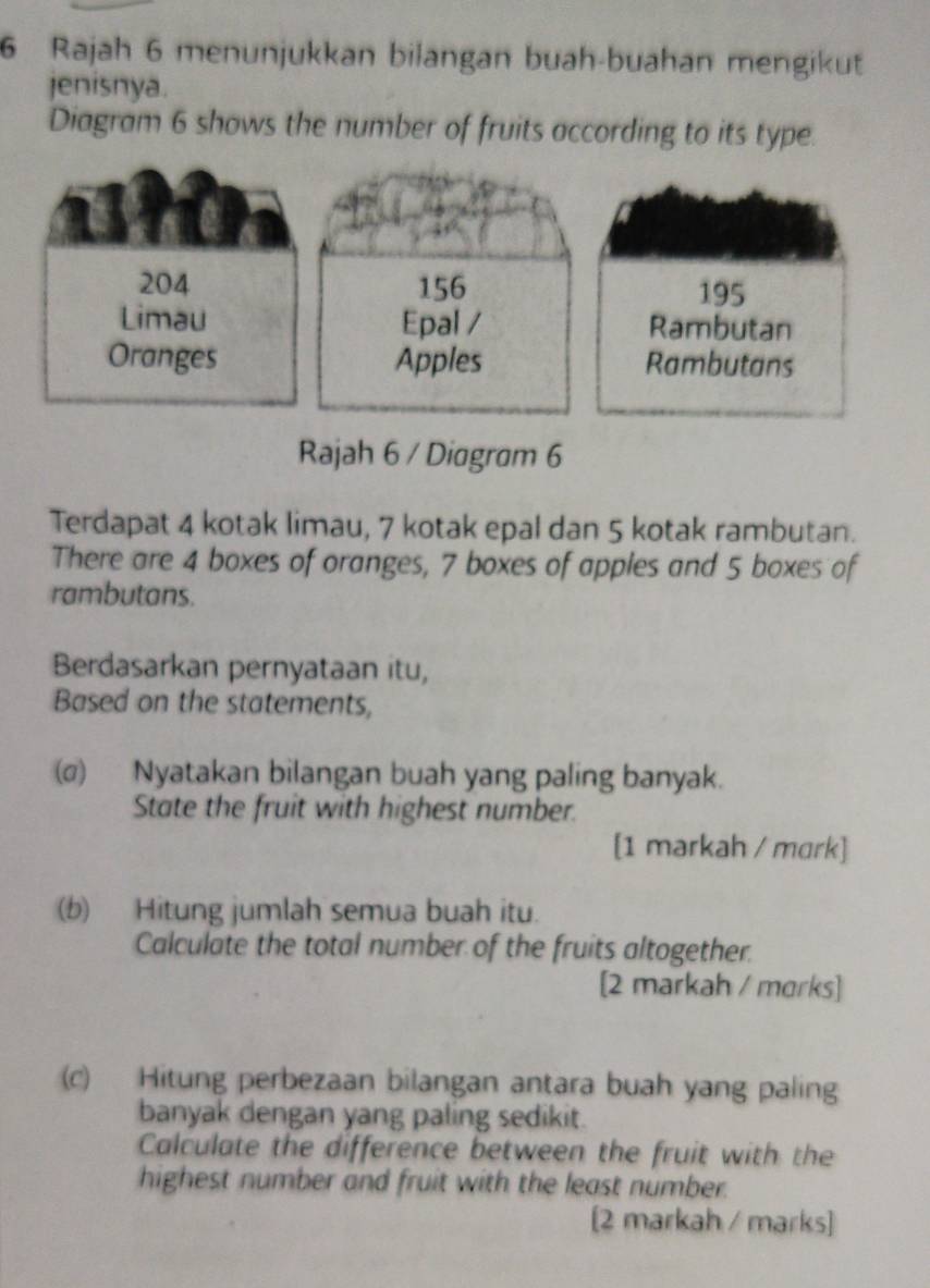 Selesai:Rajah 6 menunjukkan bilangan buah-buahan mengikut jenisnya ...
