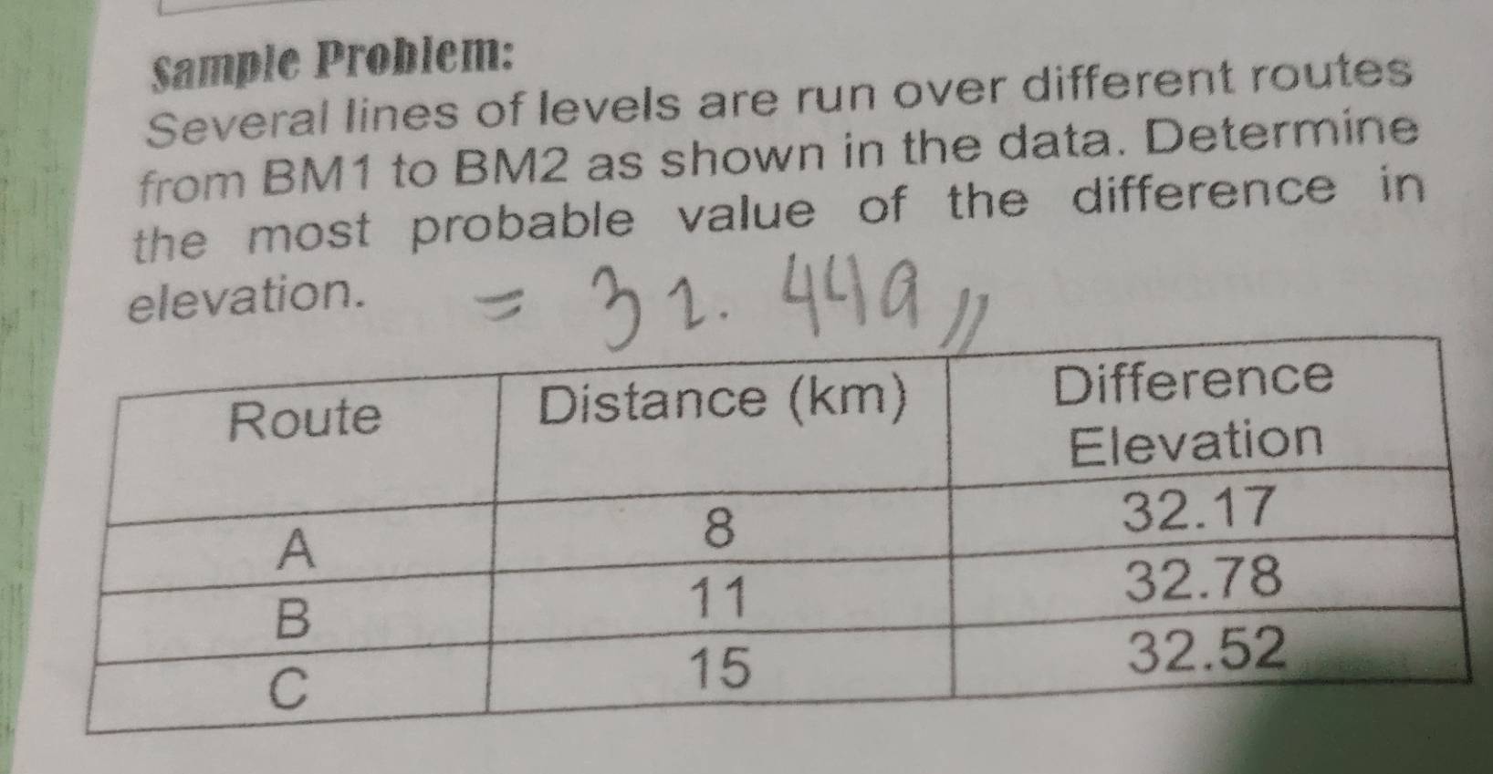 Solved: Sample Problem: Several lines of levels are run over different ...