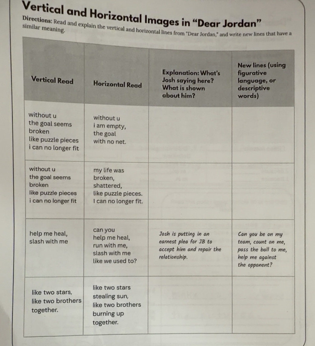Solved: Vertical and Horizontal Images in “Dear Jordan” similar me ...