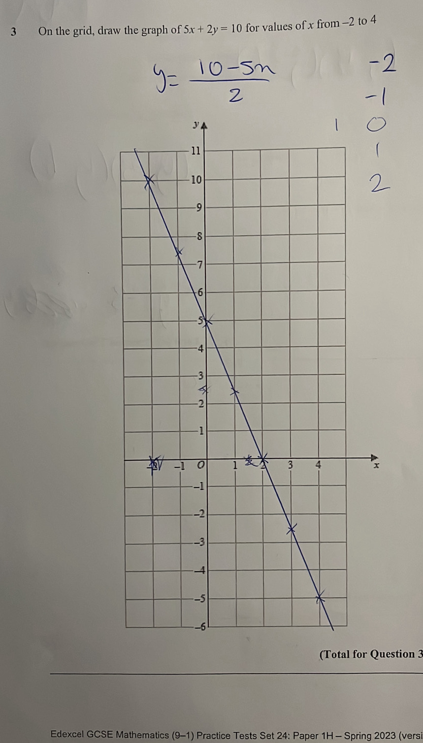 Solved: On the grid, draw the graph of 5x+2y=10 for values of x from -2 ...