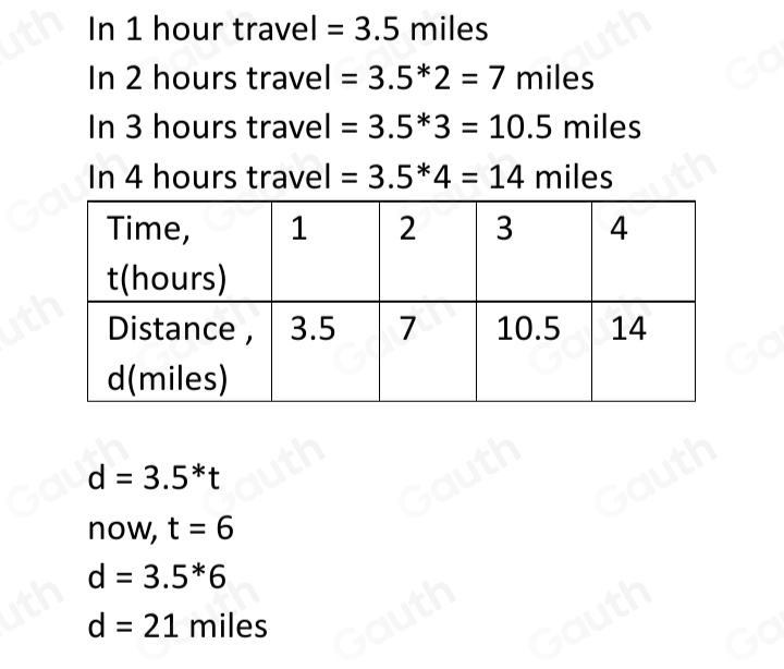 Solved: Model with Math Kenny is walking at a constant speed of 3.5 ...