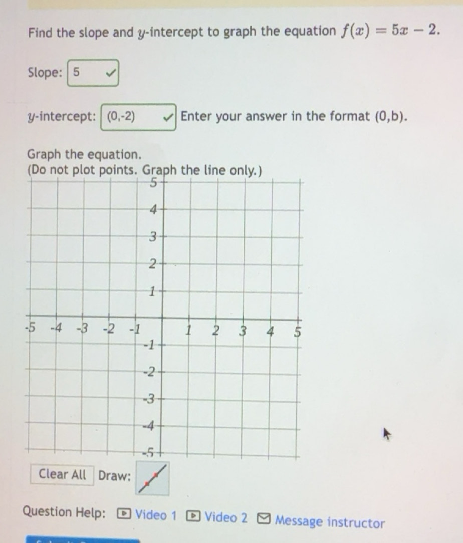 Solved: Find the slope and y-intercept to graph the equation f(x)=5x-2 ...