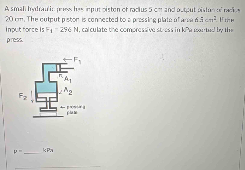 Solved: A small hydraulic press has input piston of radius 5 cm and ...