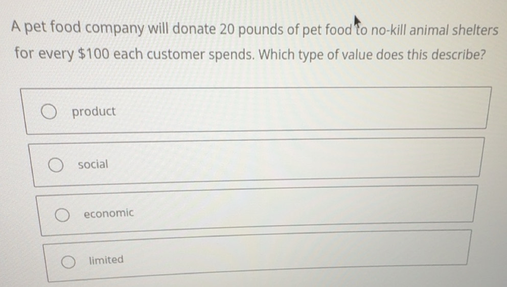 Solved: A pet food company will donate 20 pounds of pet food to no-kill ...