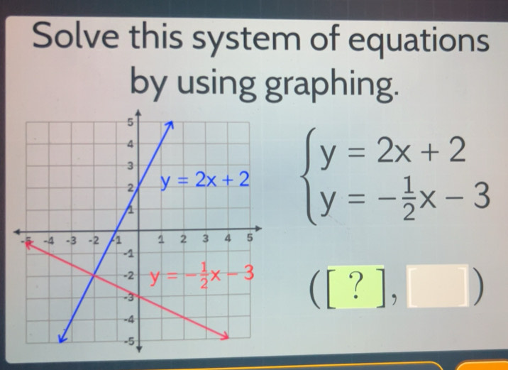 Résolu :Solve this system of equations by using graphing. beginarrayl y ...