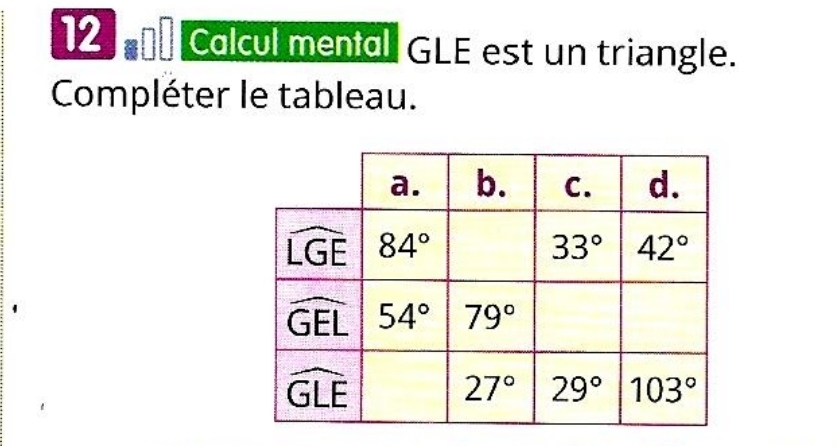 Résolu :12 11 Calcul mental GLE est un triangle. Compléter le tableau.