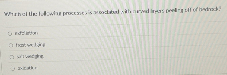 Solved: Which of the following processes is associated with curved ...