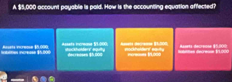 Solved: A $5,000 account payable is paid. How is the accounting ...