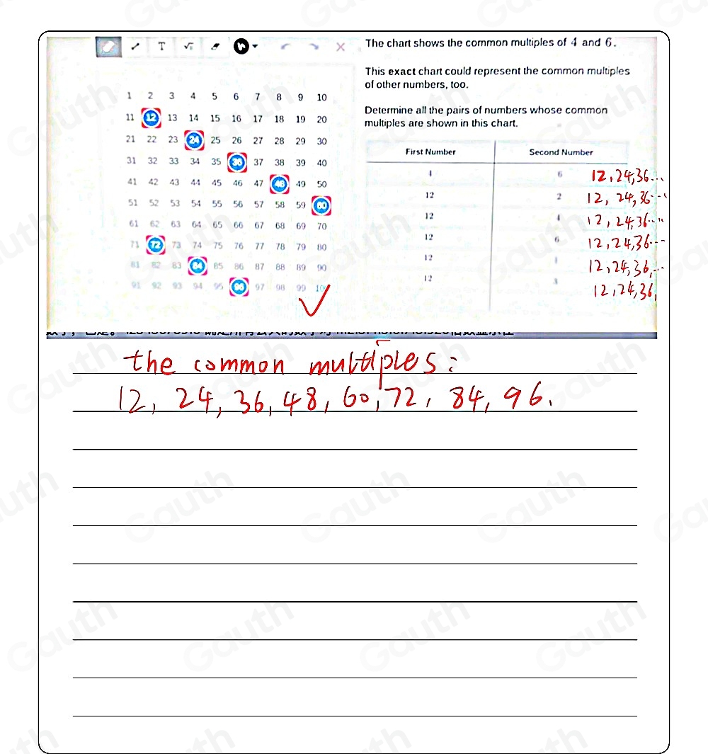Solved: sqrt a The chart shows the common multiples of 4 and 6. This exact chart could represe ...