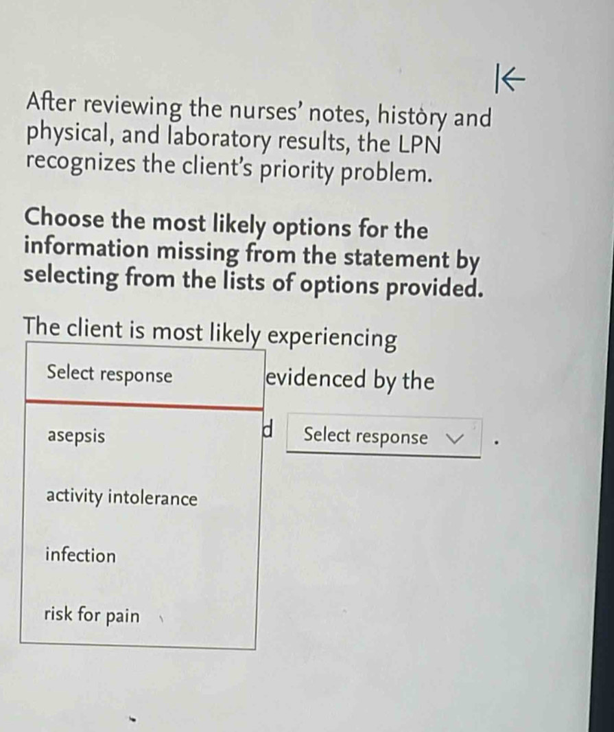 Solved: After reviewing the nurses’ notes, history and physical, and ...