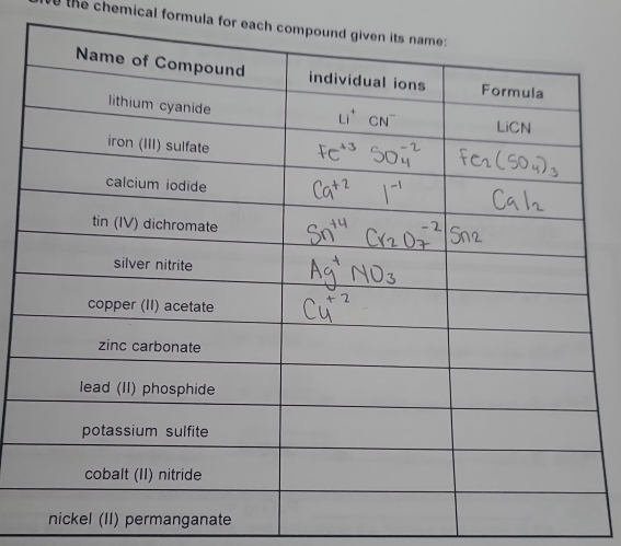 Solved: the chemical formula for each nickel (II) permanganate [Chemistry]