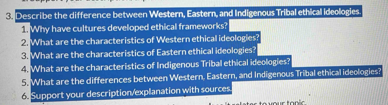 Solved: Describe the difference between Western, Eastern, and ...