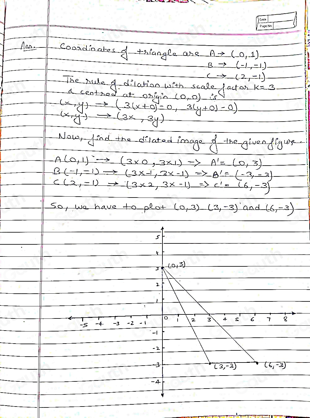 Solved: Graph the image of the figure after a dilation with a scale ...