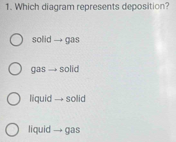 Solved: Which diagram represents deposition? solid → gas gas solid ...