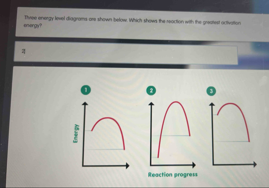 Solved: Three energy level diagrams are shown below. Which shows the ...