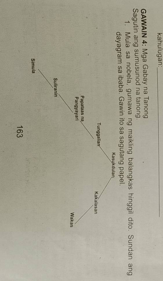 Solved: kahulugan:_ GAWAIN 4: Mga Gabay na Tanong Sagutin ang sumusunod ...