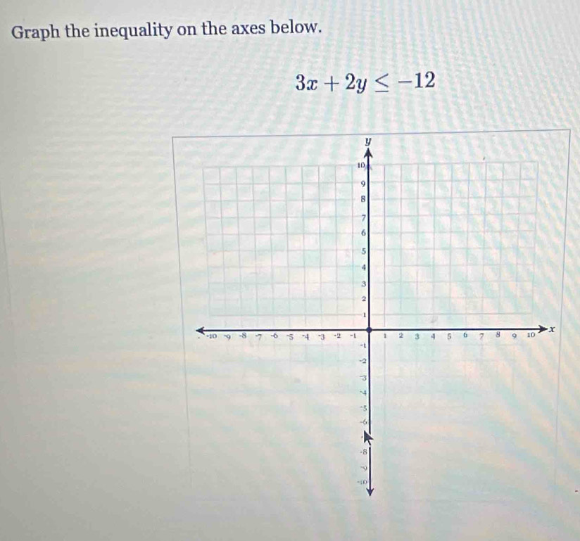 Solved: Graph the inequality on the axes below. 3x+2y≤ -12 [Math]