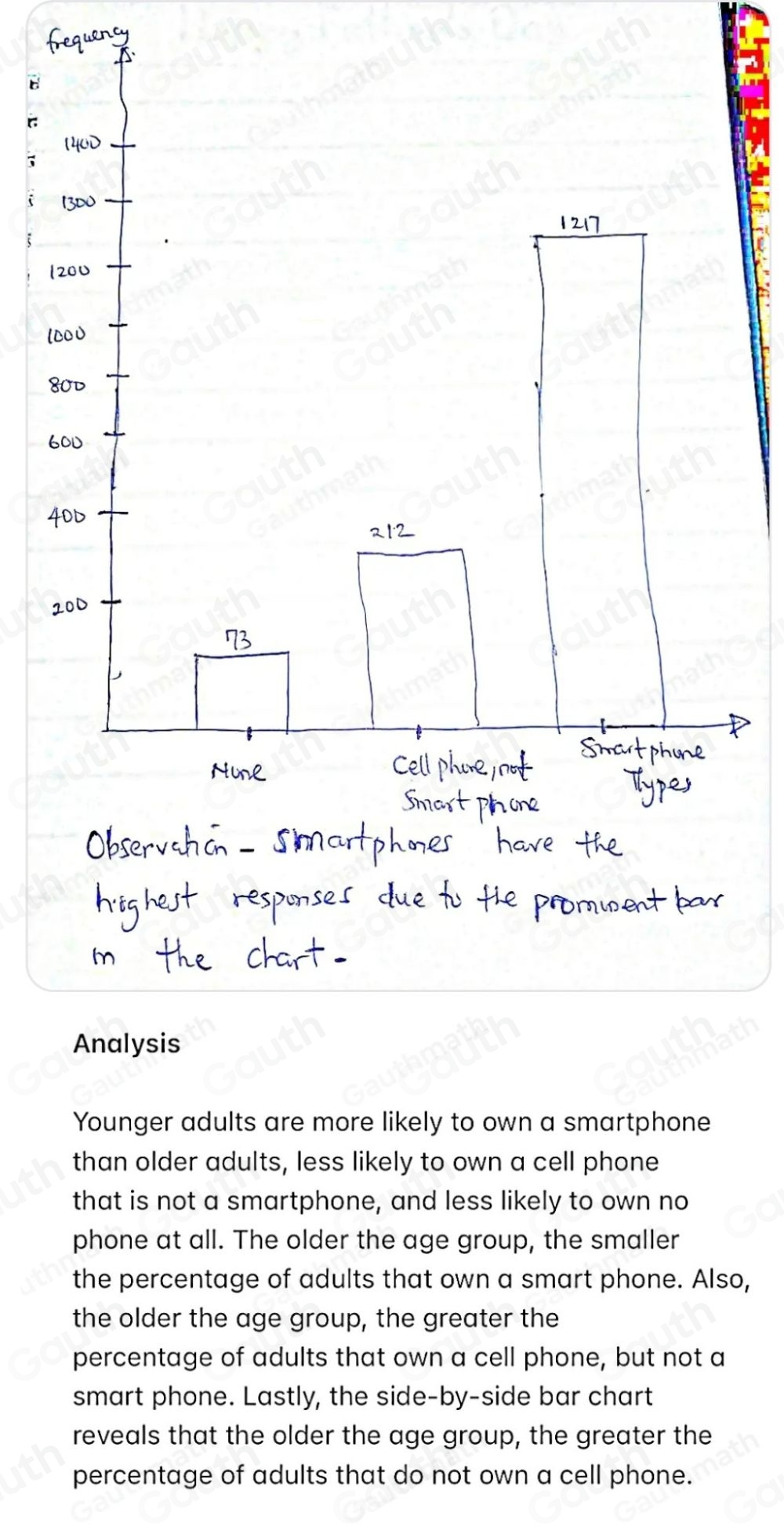Solved: Lesson 1.2 Displaying Categorical Data Lesson App 1.2 Which ...