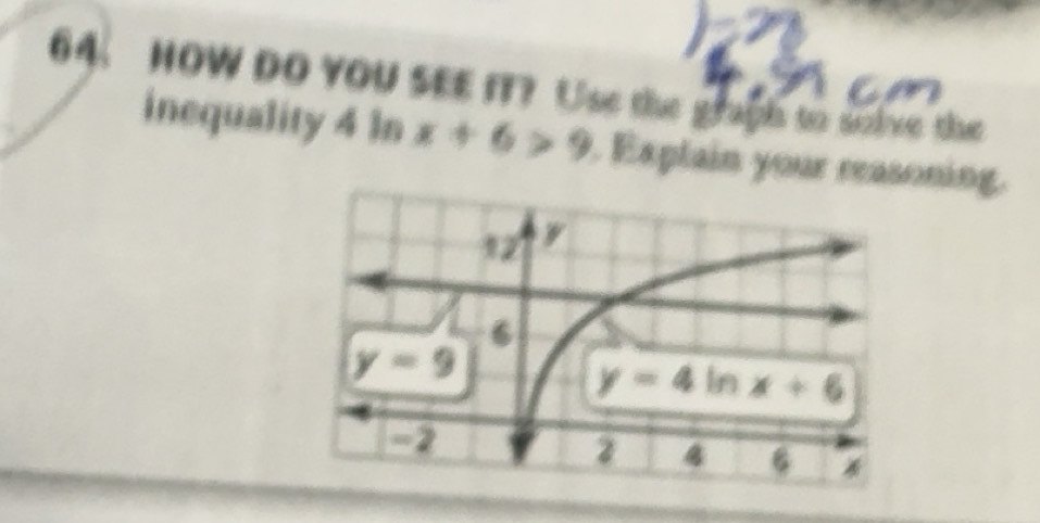 Solved: HOW DO YOU SEE IT? Use the graph to salve th inequality 4 In x+ ...