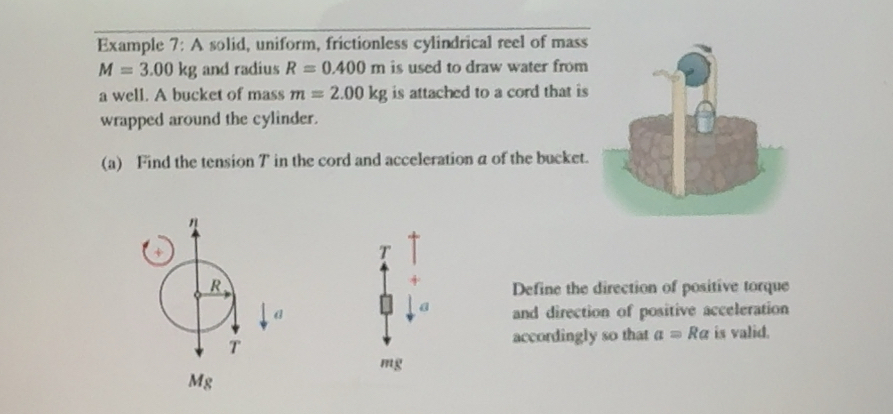 Selesai:Example 7: A solid, uniform, frictionless cylindrical reel of ...