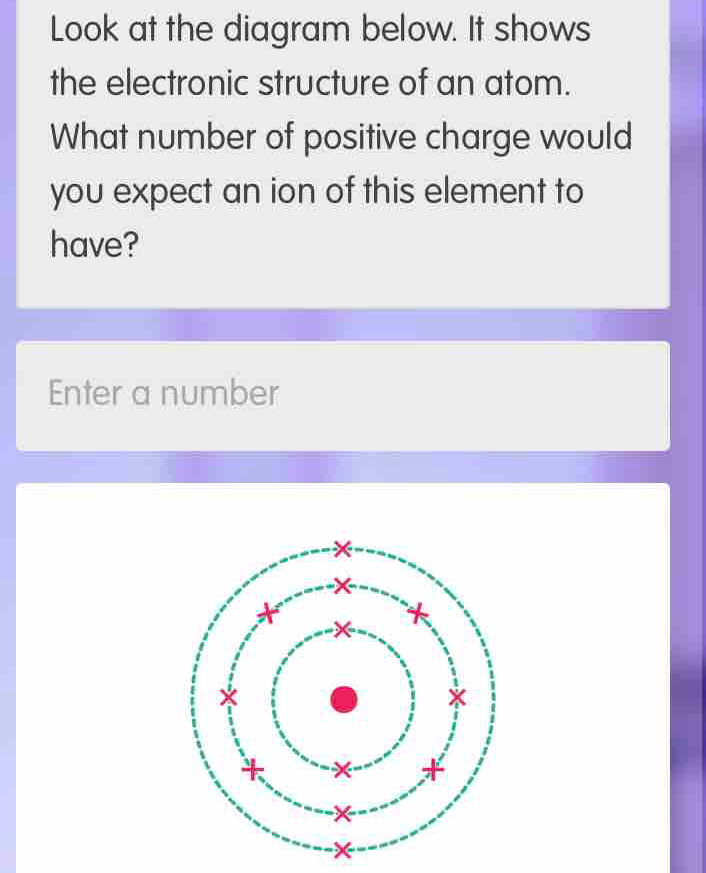Solved: Look at the diagram below. It shows the electronic structure of ...