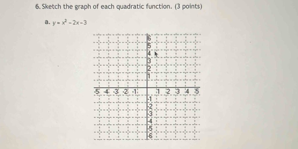 Solved: Sketch the graph of each quadratic function. (3 points) a. y=x ...