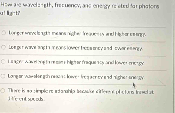 Solved: How are wavelength, frequency, and energy related for photons ...