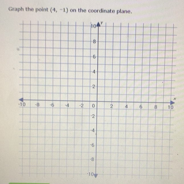 Solved: Graph the point (4,-1) on the coordinate plane. [Math]