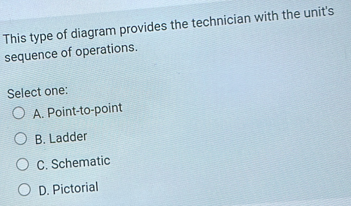 Solved: This type of diagram provides the technician with the unit's ...
