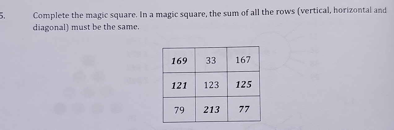 Solved: Complete the magic square. In a magic square, the sum of all ...