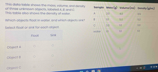 Solved: This data table shows the mass, volume, and density of three ...