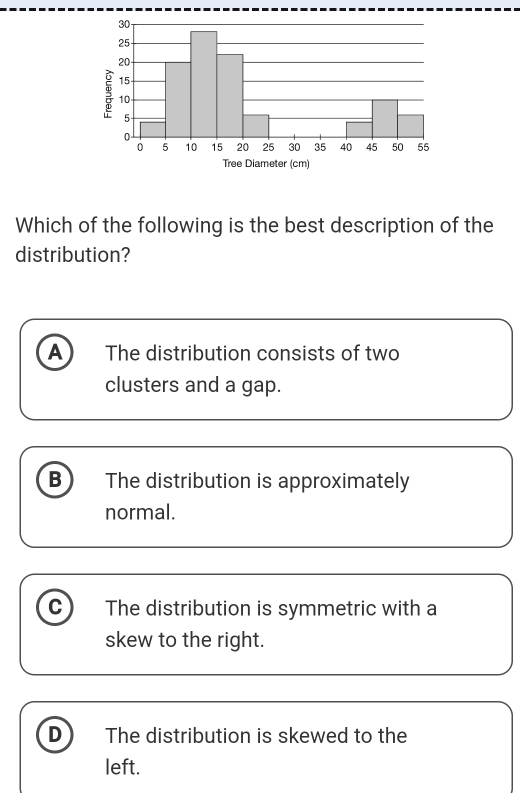 Solved: Which of the following is the best description of the ...