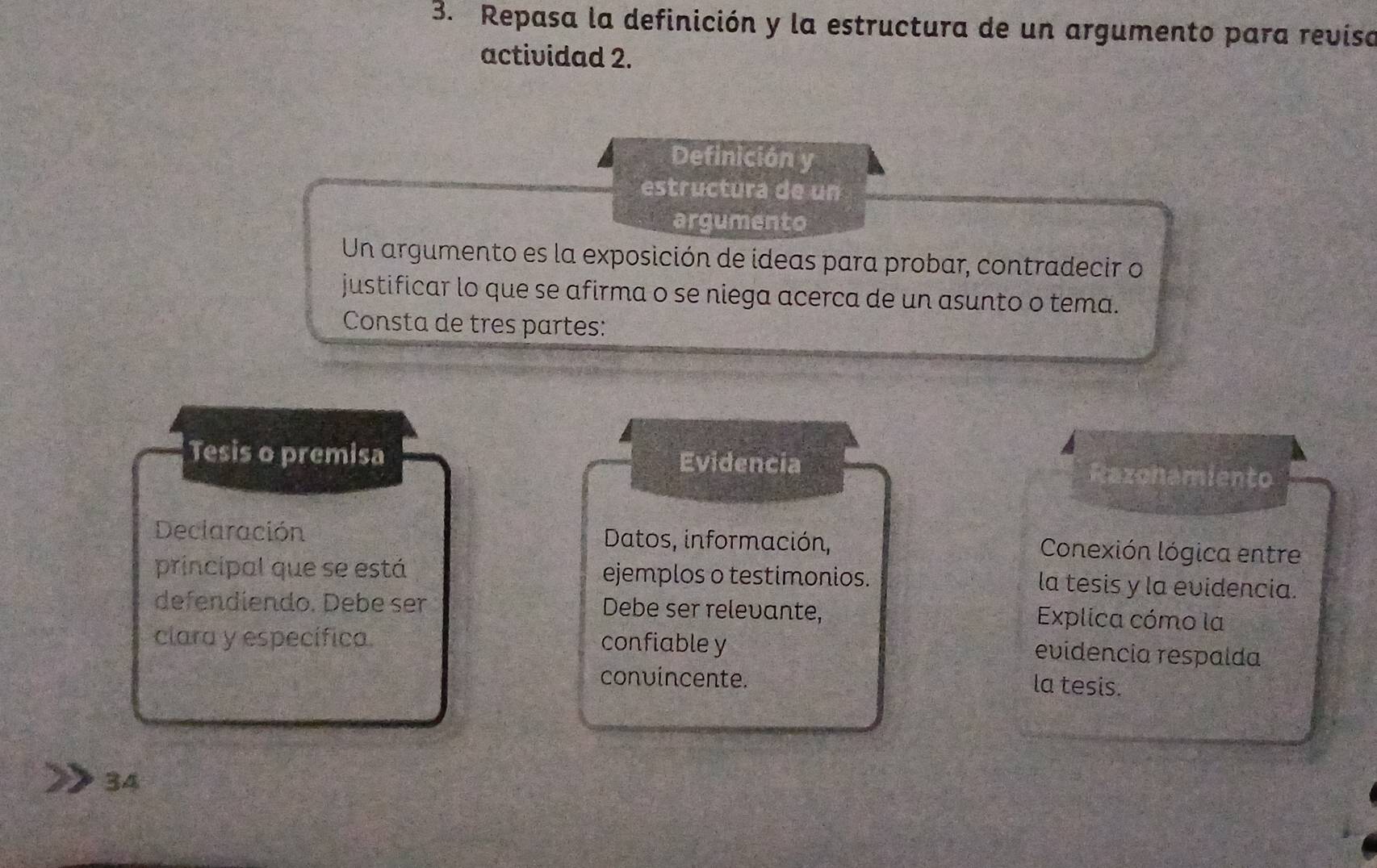 Resuelto:Repasa la definición y la estructura de un argumento para ...