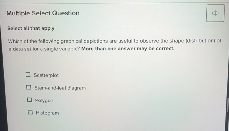 Solved: Multiple Select Question Select all that apply Which of the ...