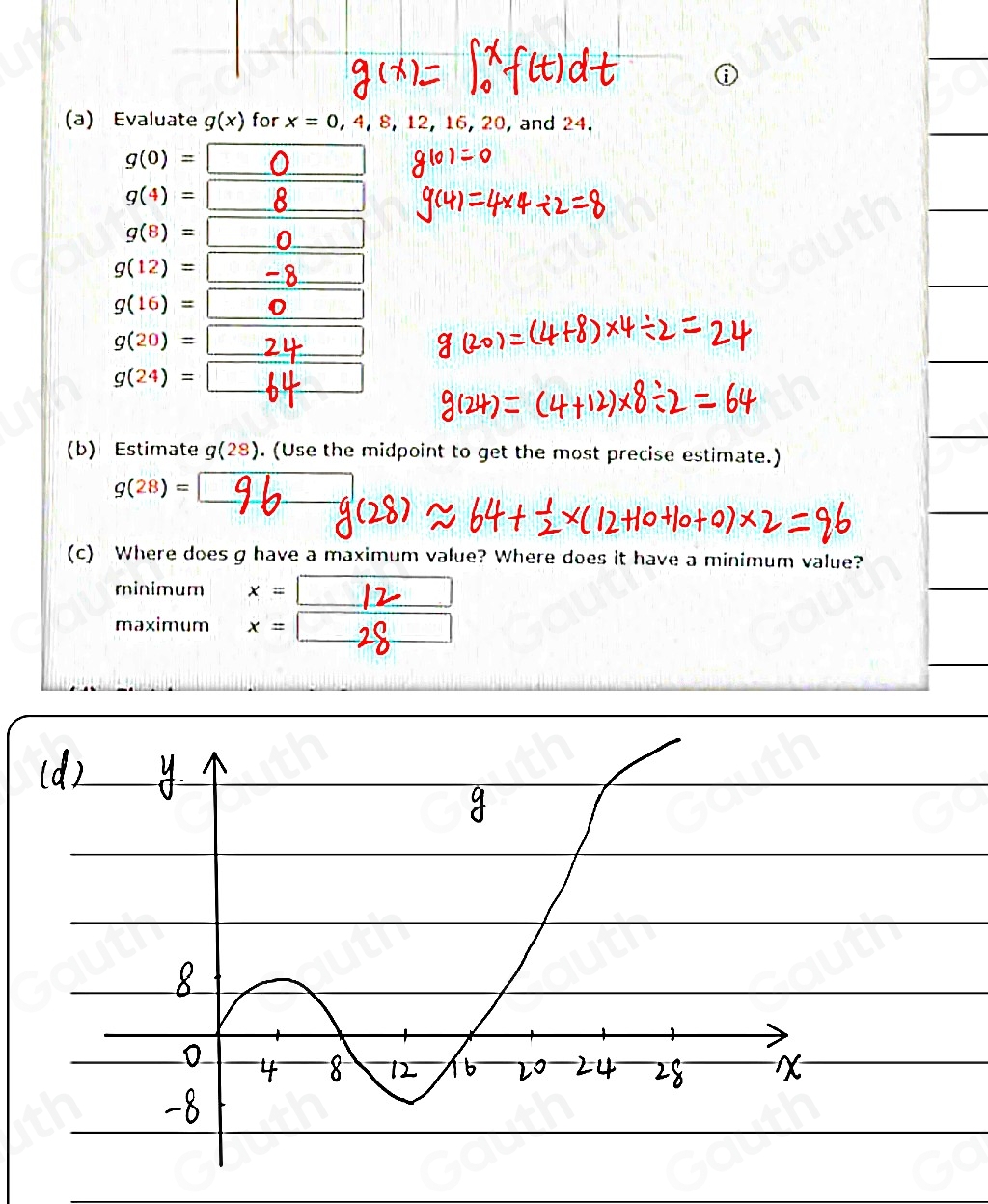Solved: Let g(x)=∈t _0^xf(t)dt , where f is the function whose graph is ...