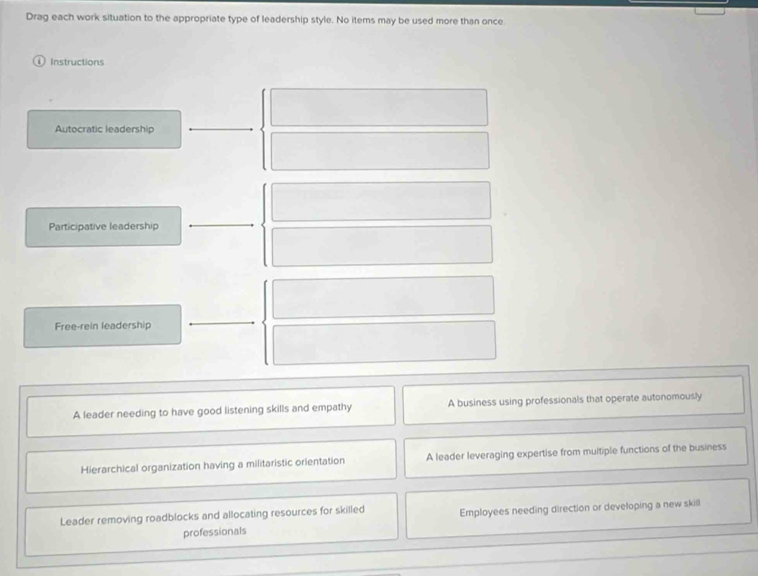 Solved: Drag each work situation to the appropriate type of leadership ...