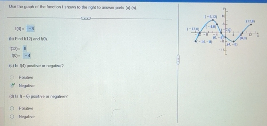 Solved: Use the graph of the function f shown to the right to answer ...