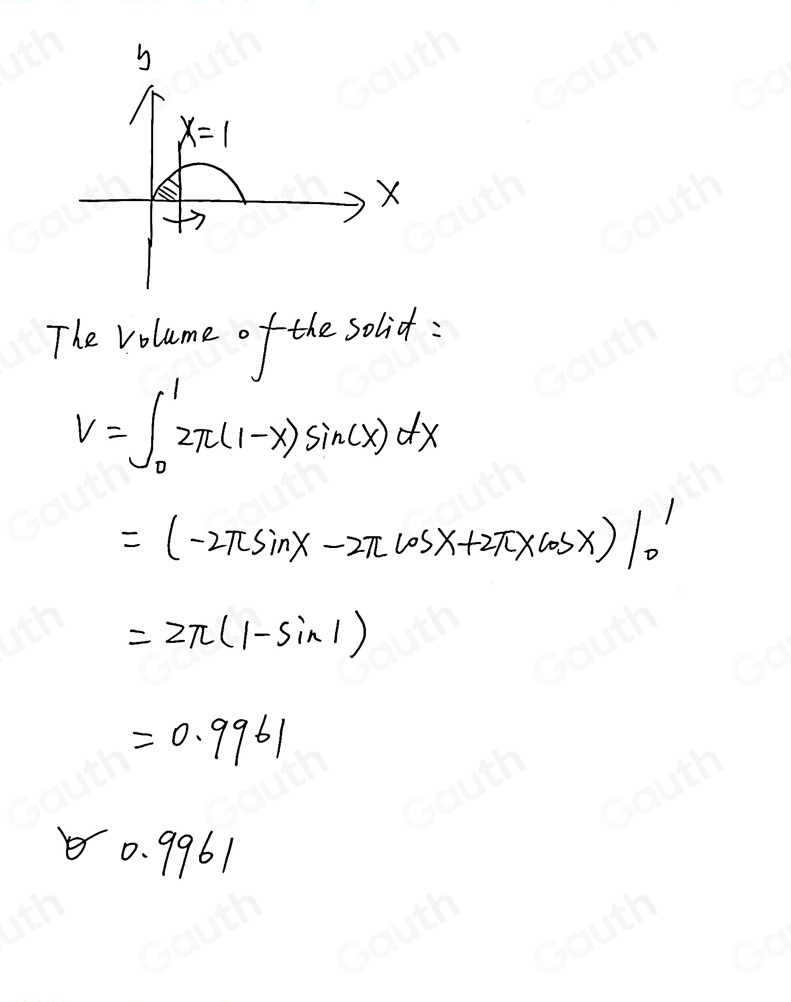 Solved: (08.06 MC) The region R in the first quadrant is bounded by the ...