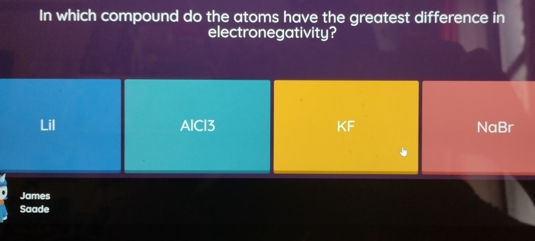 Solved: In which compound do the atoms have the greatest difference in ...