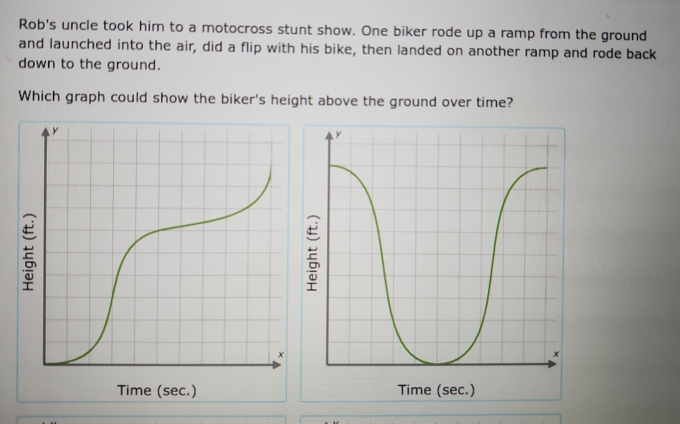 Solved: Rob's uncle took him to a motocross stunt show. One biker rode ...