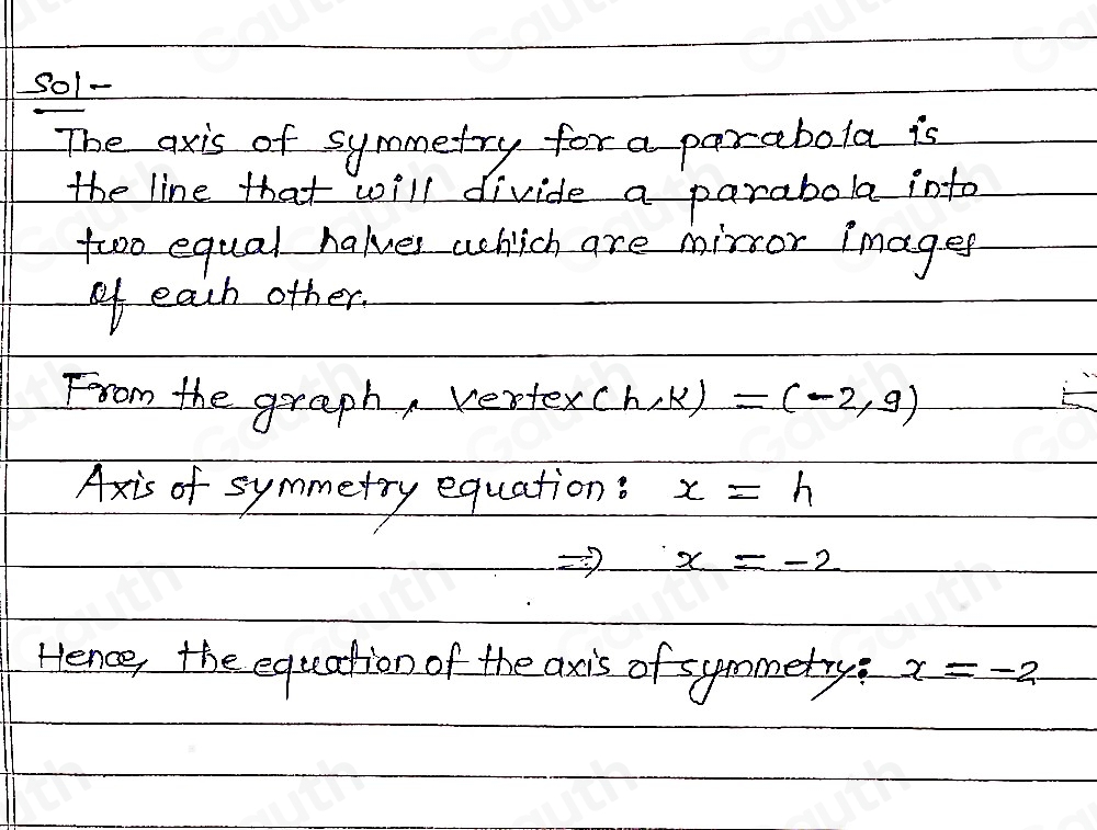 Solved: Using the graph, determine the equation of the axis of symmetry ...