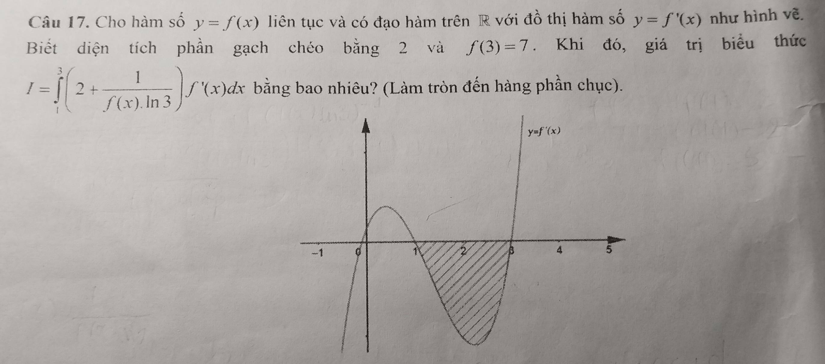 Giải quyết:Cho hàm số y=f(x) liên tục và có đạo hàm trên R với đồ thị ...