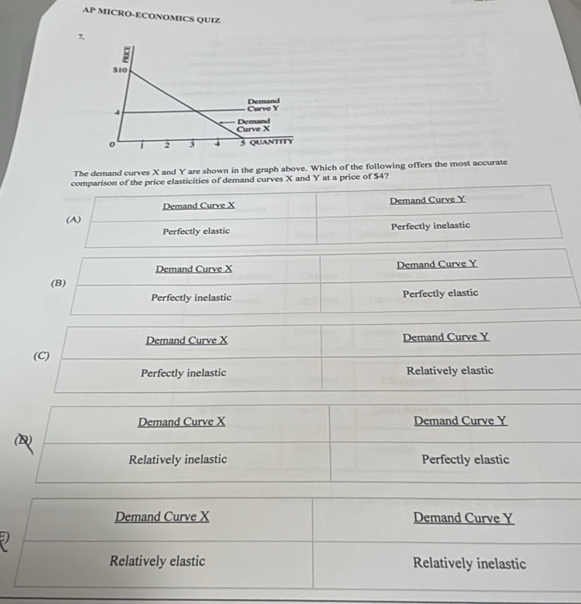 Solved: AP MICRO-ECONOMICS QUIZ 7. The demand curves X and Y are shown ...