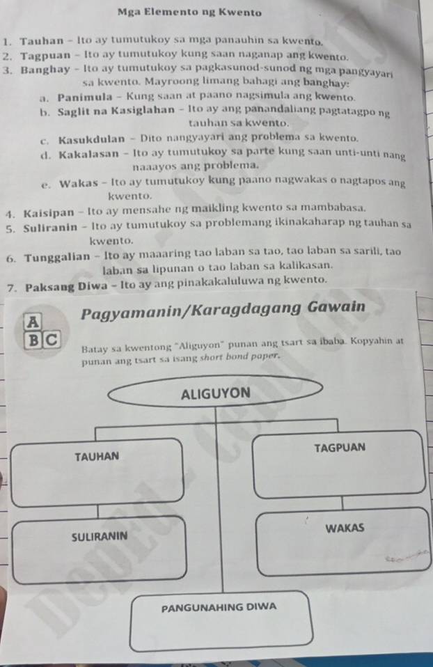 Solved: Mga Elemento ng Kwento 1. Tauhan - Ito ay tumutukoy sa mga ...