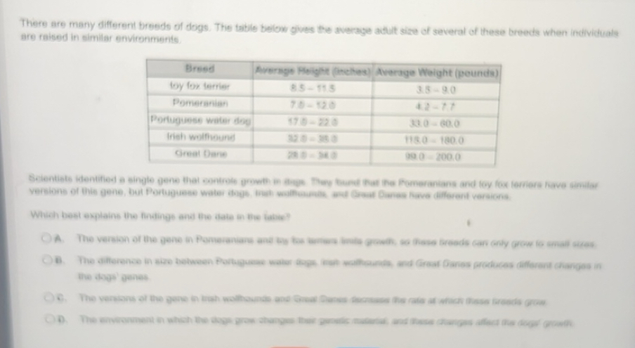 Solved: There are many different breeds of dogs. The table below gives ...