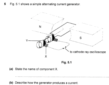 Solved: Fig. 5.1 shows a simple alternating current generator. Fig. 5.1 ...