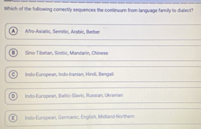 Solved: Which of the following correctly sequences the continuum from ...