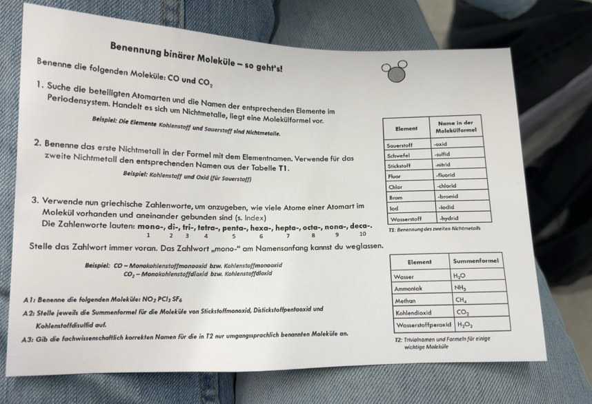 Gelöst:Benennung binärer Moleküle - so geht's! Benenne die folgenden ...