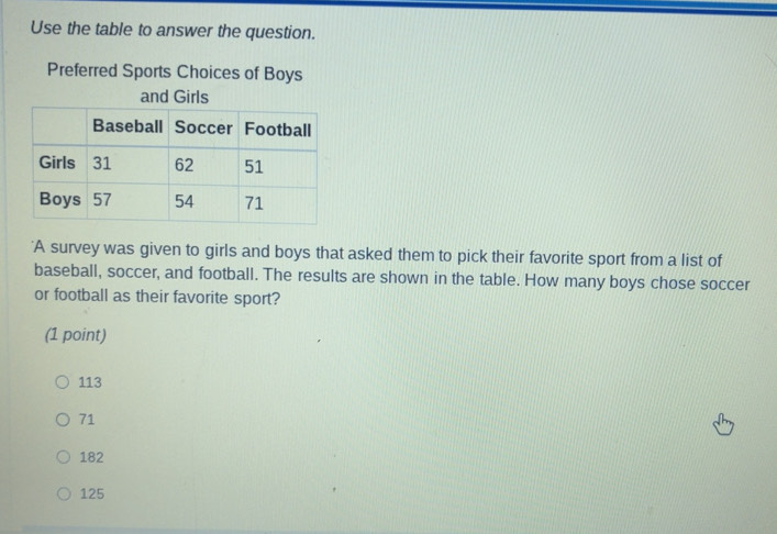 Solved: Use the table to answer the question. Preferred Sports Choices ...